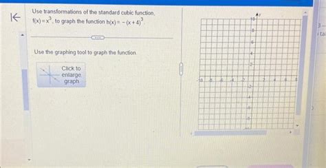 Solved Use Transformations Of The Standard Cubic Function Chegg