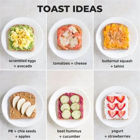 Healthy Toast Toppings Artofit