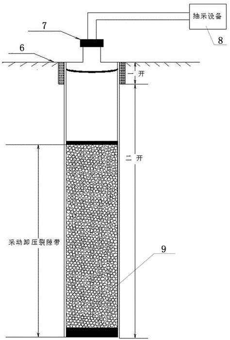具有增透导流功能的采动区瓦斯地面垂直抽采井护壁装置的制作方法