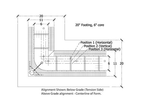 White Paper Footing To Wall Connections