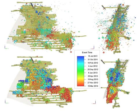 Seismicity Recorded In The Lower Federal Area Of Renison Mine For The