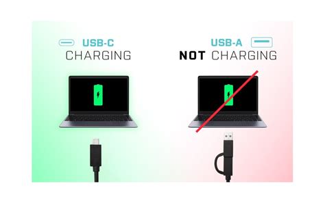 Docking Station Itec Universal Usb Usb C Thunderbolt Quattro K Display Docking Station
