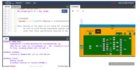 GitHub Vartika Iiitb Vartika RISC V