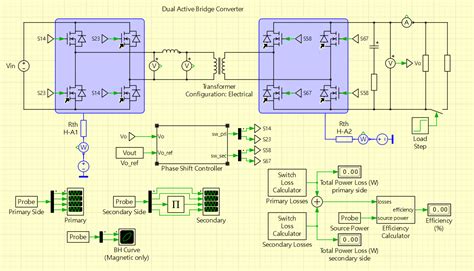 Design For Discrete Transfer Function In Dual Active Bridge Converter Plecs Plecs User Forum