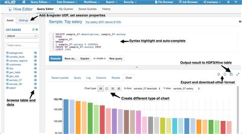 Apache Hive Essentials