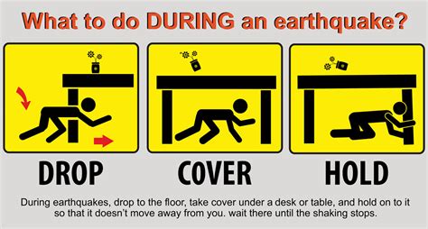 Iema Encourages Earthquake Preparedness Illinois Country Living Magazine