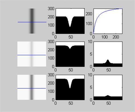 Combining An Isp And Vision Processor To Implement Computer Vision Edge Ai And Vision Alliance