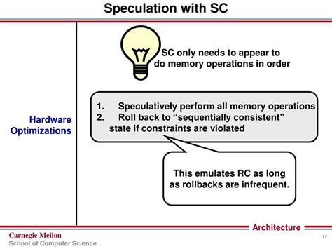 Ppt Memory Consistency Models Powerpoint Presentation Free Download