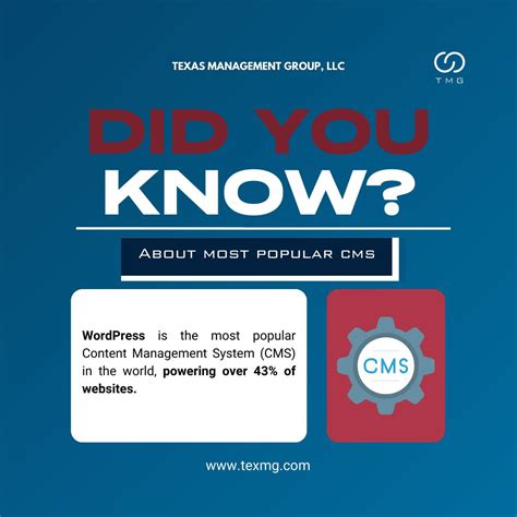 Wordpress Didyouknow Cms Tmg