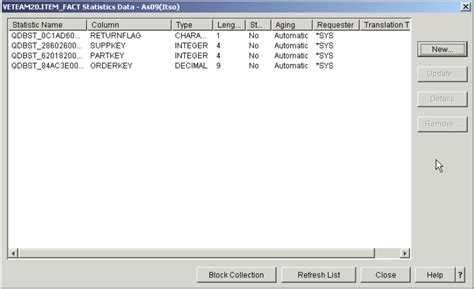Db2 Column Names Query At Julian Lentini Blog