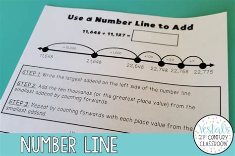 Addition Of Large Numbers Strategies