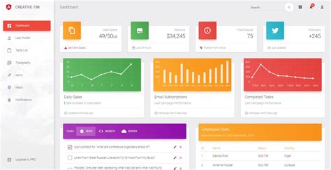 Angular Material Admin Template Prntbl Concejomunicipaldechinu Gov Co