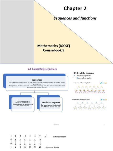 Chapter 2 Sequences And Functions Igcse Pdf Sequence Nonlinear