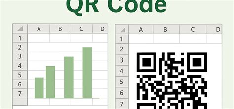 เทคนิคสร้าง Barcode และ Qr Code ใน Excel อย่างง่าย 108 How To นานา