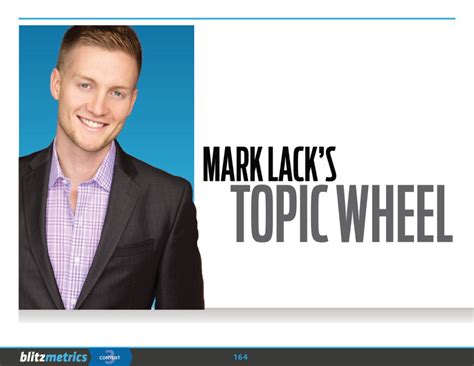 Mark Lacks Topic Wheel Blitzmetrics