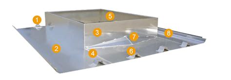 Lmcurbs Roof Curbs Lmcurbs Metal Building Accessories