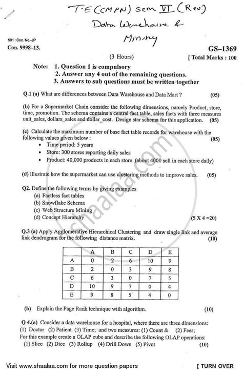 Data Warehousing And Mining 2012 2013 Be Computer Engineering Semester 8 Be Fourth Year Old