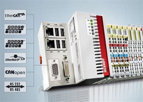 Services Controlx Engineering Inc