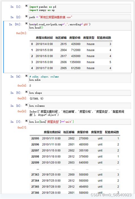 使用Pandas对某地区房产销售数据分析 读取并查看某地区房屋销售数据的基本信息 CSDN博客