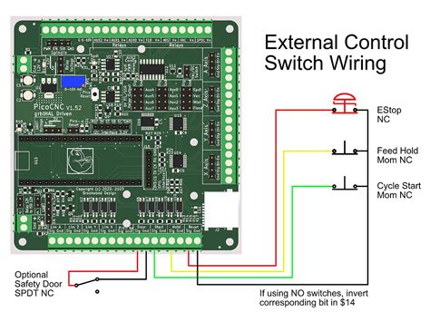 Grbl Control Input Buttons