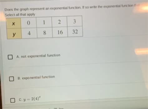 Solved Does The Graph Represent An Exponential Function If So Write