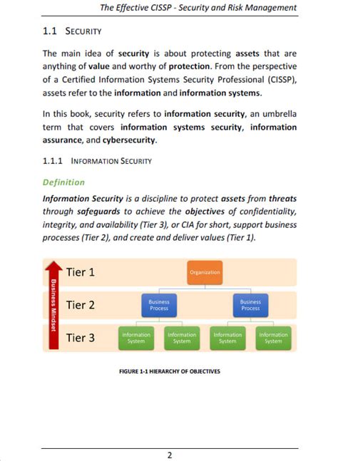 Information Security By Wentz Wu Issap Issep Issmp Cissp Ccsp Csslp Cgrc Sscp Cc Cism