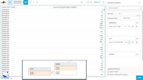 Understand Difference Between Dimension And Kpi Celonis Hacks