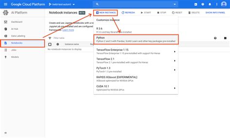 Jupyter Notebook Autocompletion Towards Data Science
