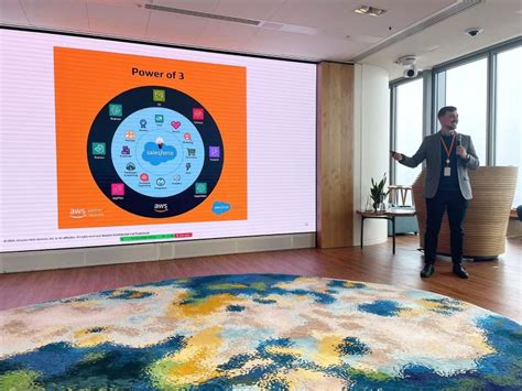 Christopher Mullins ☁️ On Linkedin Salesforce Aws Partnerships