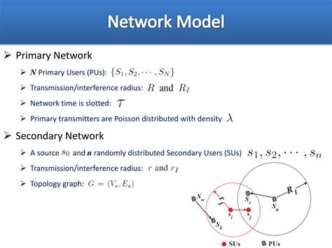 Ppt Minimum Latency Broadcast Scheduling For Cognitive Radio Networks Powerpoint Presentation