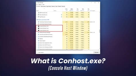 What Is Conhost Exe Console Window Host Is It A Virus