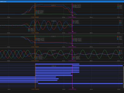 A Fault Event Report Upwork