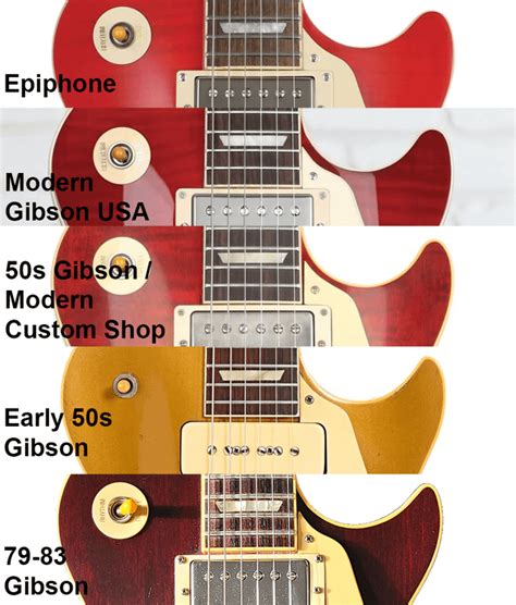 Epiphone Greeny Now Not A Complete Ripoff Guitar Discussions On