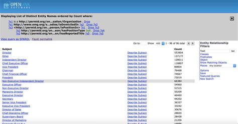 Kingsley Uyi Idehen On Twitter Live Exploration And Analytics Covering