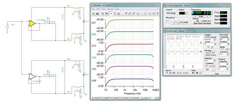 Tinaspicetina Ti Discrepancy Between Oscilloscope And Ac Transfer Characteristic For Some Op