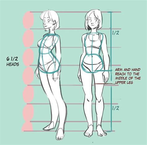 How To Make A Character Design Sheet Artofit