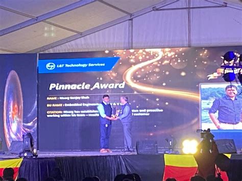 Nisarg Shah On Linkedin Estrellas 55 Comments