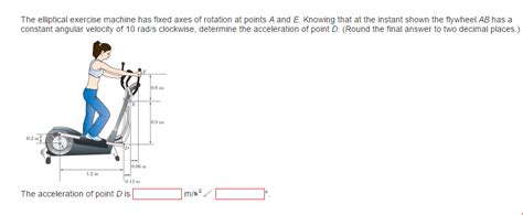 Solved The Elliptical Exercise Machine Has Fixed Axes Of