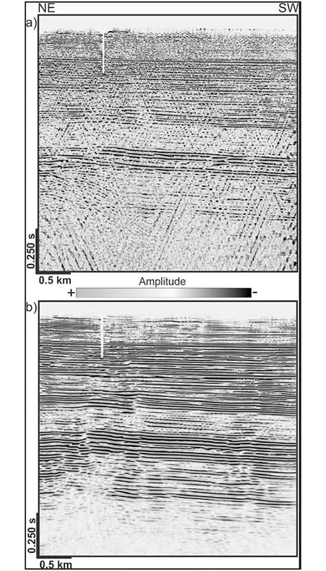 A Processing Strategy For High Resolution Seismic Imaging Of Thin