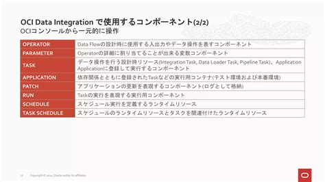 Oci Data Integration Overview 2021年5月版 Ppt