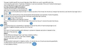 OCR A Level Biology Hormonal Communication Knowledge Organiser TPT