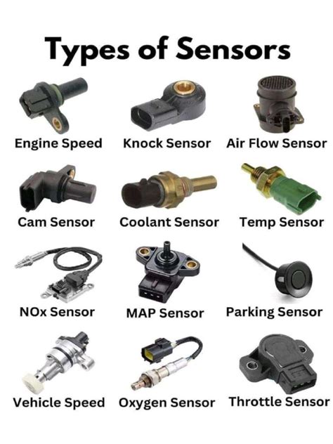 Sensor Types Pdf Sensor Types Pdf