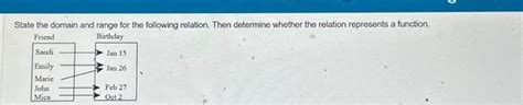Solved State The Domain And Range For The Following