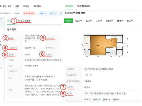 [부동산 기초 용어 총정리] 처음 듣는 부동산 용어 이거 보면 다 이해돼요