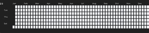 Heatmap Broken With Newest Update Issue Richardsl Heatmap Calendar Obsidian Github