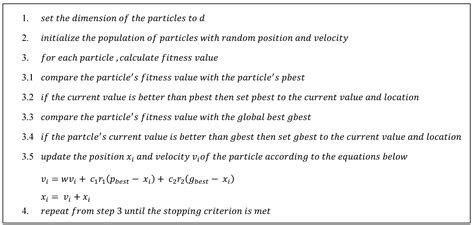Symmetry Free Full Text A Survey On Qos Requirements Based On