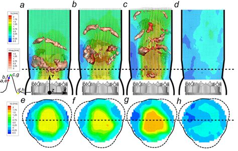 Advanced Fluid Measurement Technique Fluid Innovation Lab At UNLV
