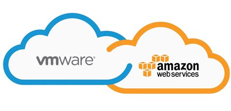 What Vmware Cloud Uses And Features Cloud Computing Gate