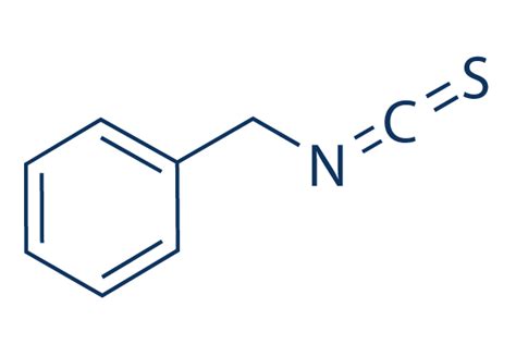Benzyl Isothiocyanate 异硫氰酸苄酯 Antibiotics 抑制剂 现货供应 美国品牌 免费采购电话400 668 6834