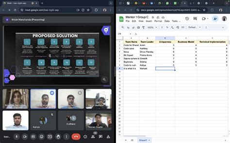 Manav Gupta On Linkedin So Thats How You Win Heres My
